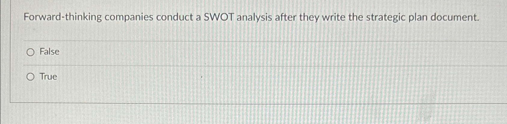 Solved Forward-thinking companies conduct a SWOT analysis | Chegg.com