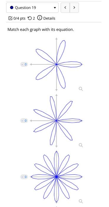 Solved Match each graph with its equation. | Chegg.com