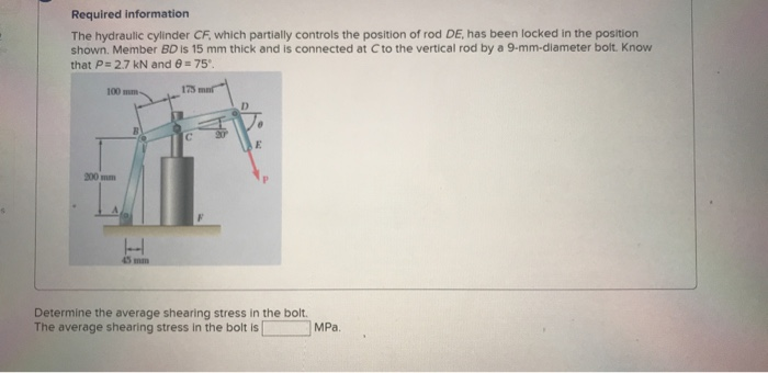 Solved Required information The hydraulic cylinder CF, which | Chegg.com