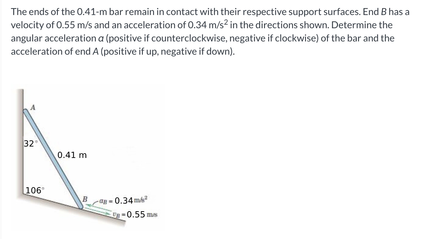Solved The ends of the 0.41-m ﻿bar remain in contact with | Chegg.com