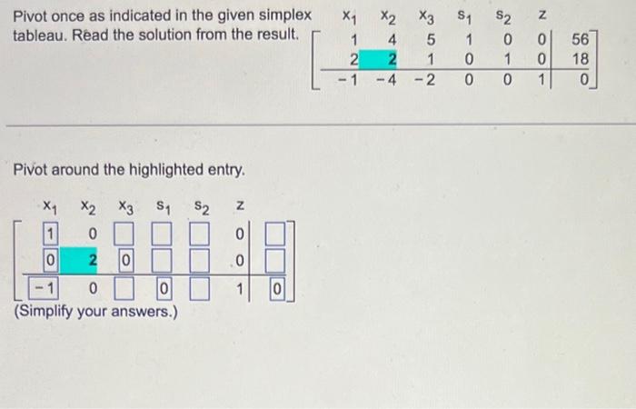 Solved tableau. Read the solution from the result. | Chegg.com