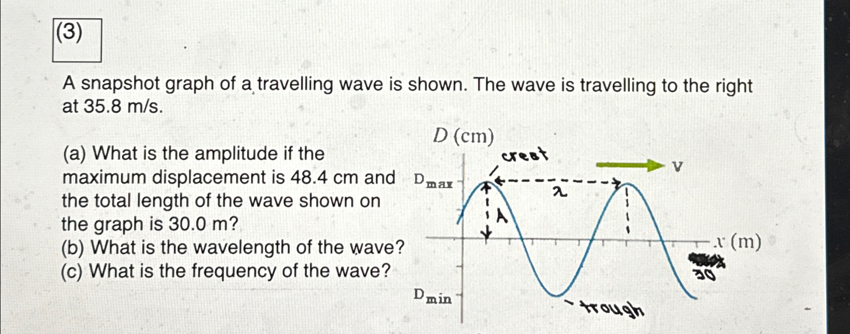 Solved (3)A snapshot graph of a travelling wave is shown. | Chegg.com