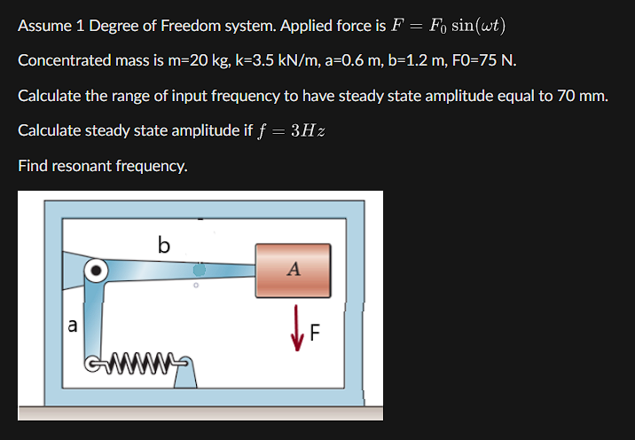 Solved Assume 1 ﻿Degree of Freedom system. Applied force is | Chegg.com