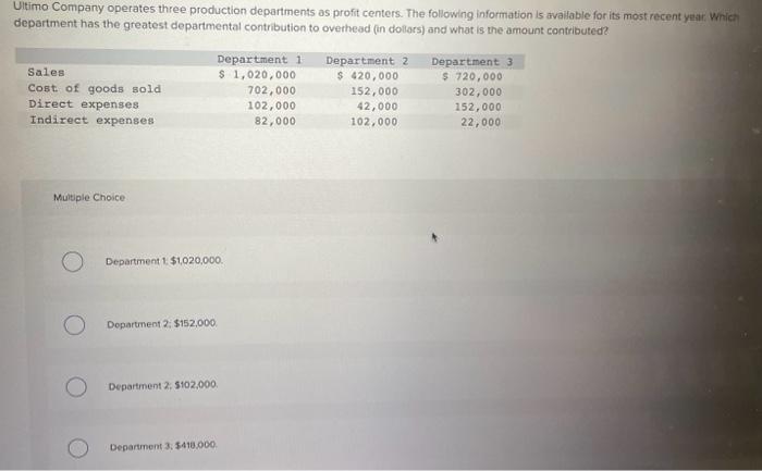 Solved Ultimo Company operates three production departments | Chegg.com