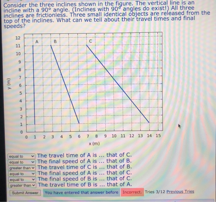 Solved Consider the three inclines shown in the figure. The | Chegg.com