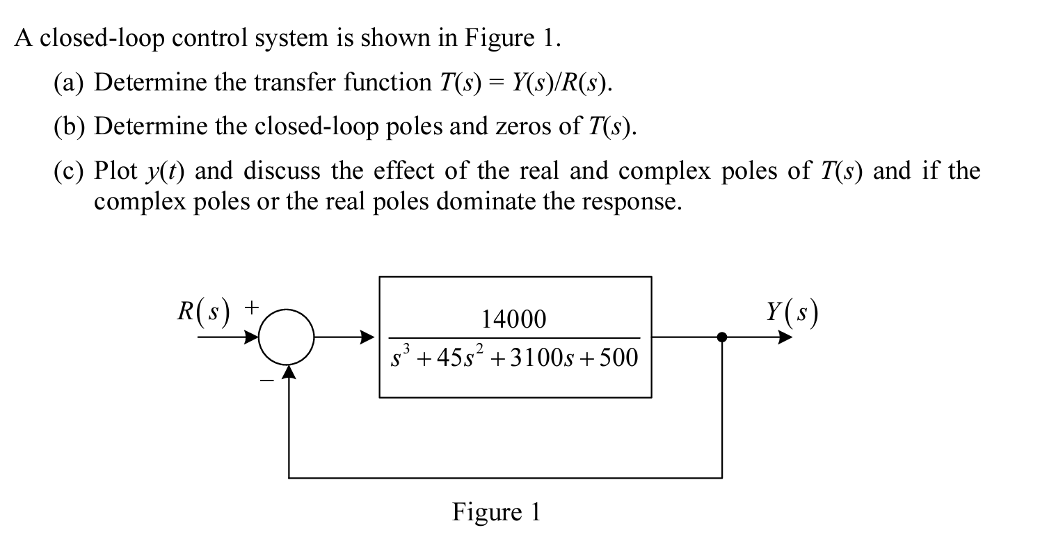 Solved I hope you can explain the theory and usage of each | Chegg.com