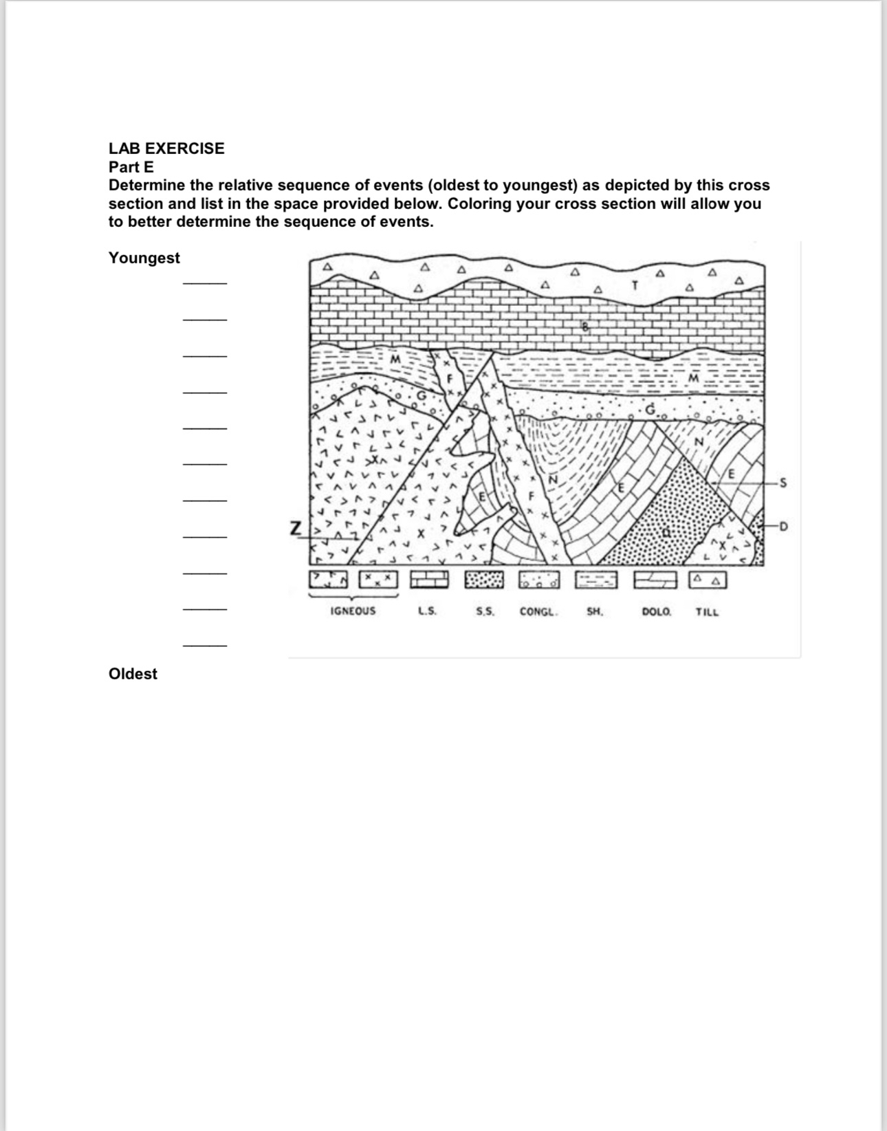 Solved LAB EXERCISEPart EDetermine the relative sequence of | Chegg.com Solved LAB EXERCISEPart EDetermine the relative sequence of | Chegg.com
