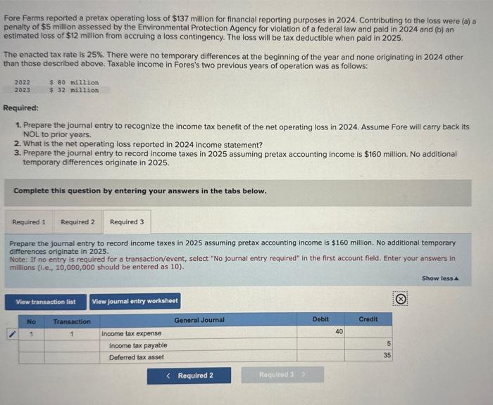Solved Fore Farms reported a pretax operating loss of $137 | Chegg.com