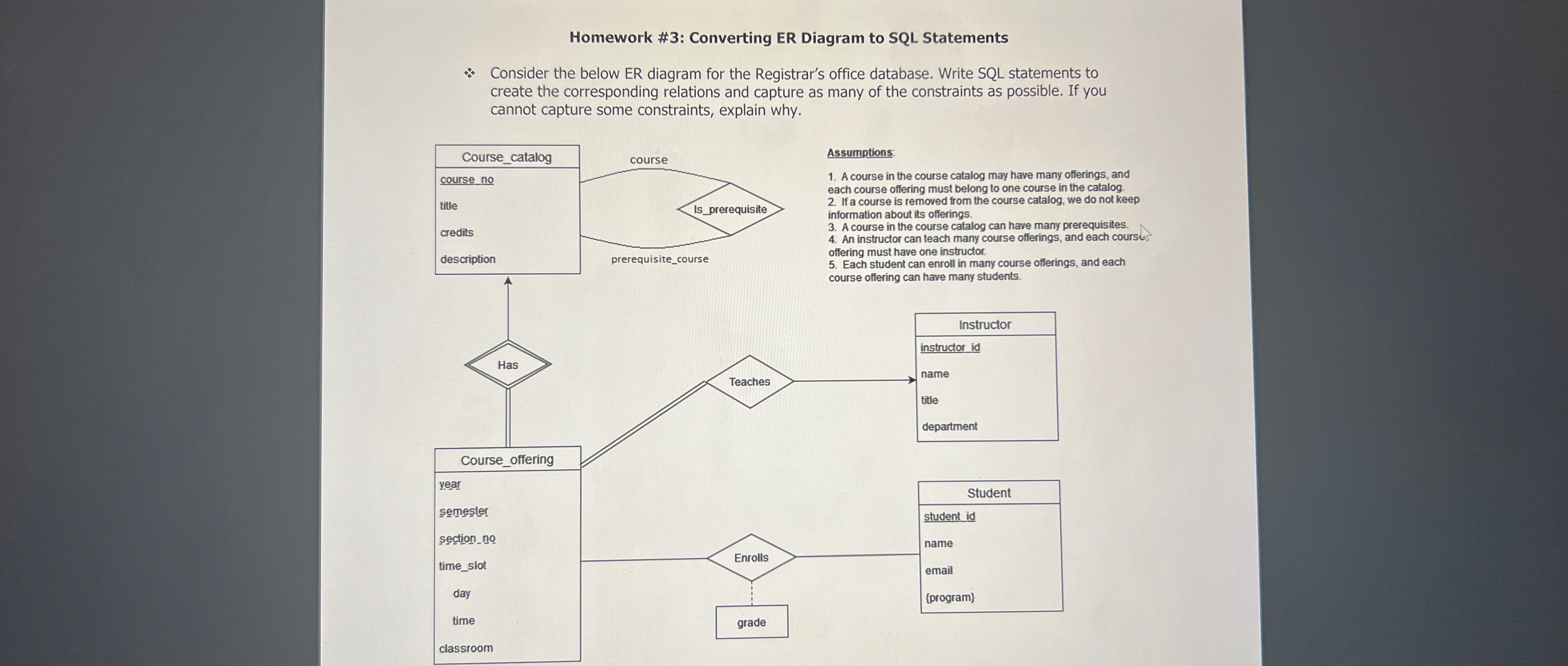 Solved Homework #3: Converting ER Diagram to SQL | Chegg.com