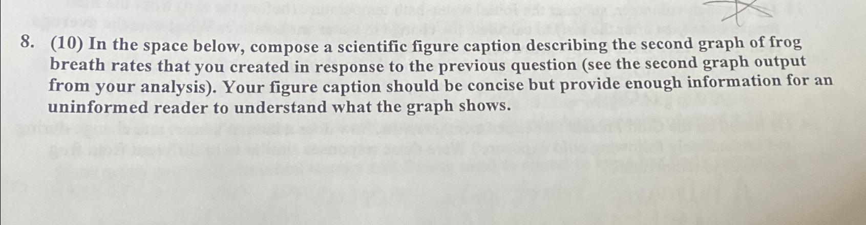 Solved (10) ﻿In the space below, compose a scientific figure | Chegg.com