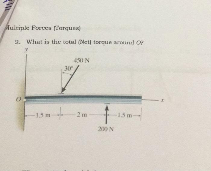 Solved 2. What is the total (Net) torque around O ? | Chegg.com