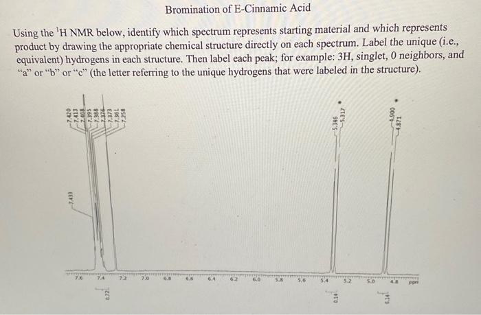 Solved Bromination of E-Cinnamic Acid Using the 1H NMR | Chegg.com