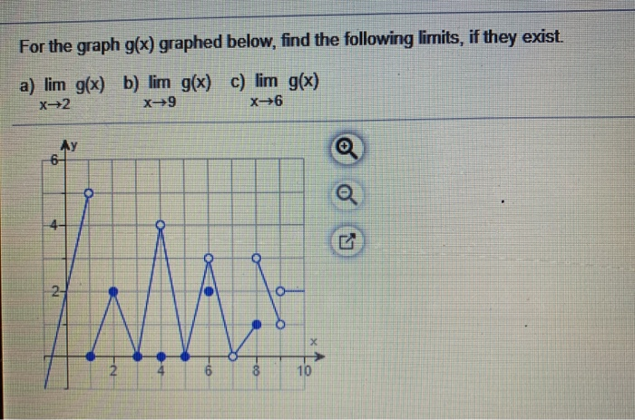 Solved For the graph g(x) graphed below, find the following | Chegg.com