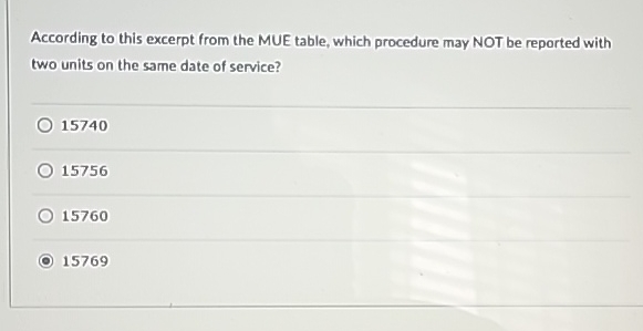 Solved According to this excerpt from the MUE table, which | Chegg.com