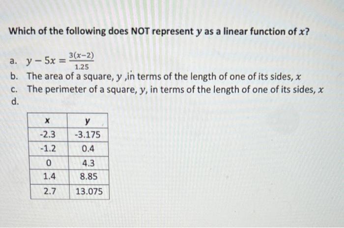 Solved Which of the following does NOT represent y as a | Chegg.com