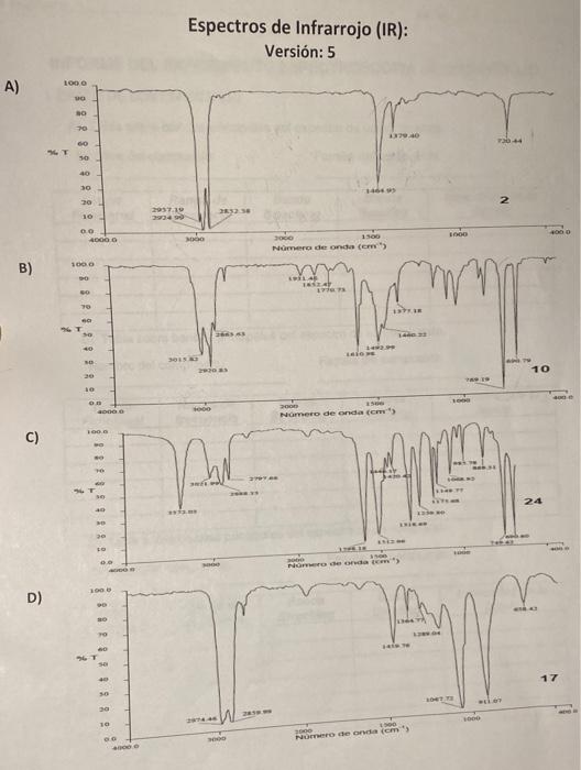 Espectros de Infrarrojo (IR): Versión: 5 A) B) C) | Chegg.com