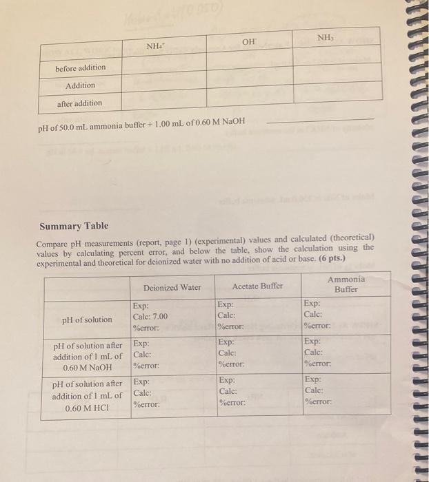 Solved EPORT SHEET Buffers ame Date Section artner's Name | Chegg.com