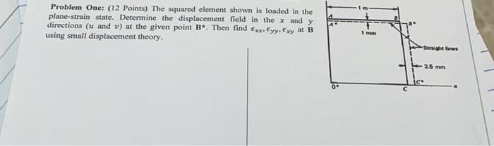 Solved Problem One: (12 Points) The squared element shown is | Chegg.com