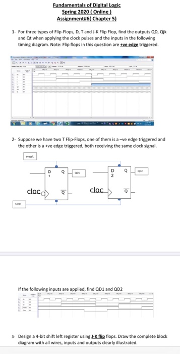 Fundamentals of Digital Logic Spring 2020 (Online) | Chegg.com