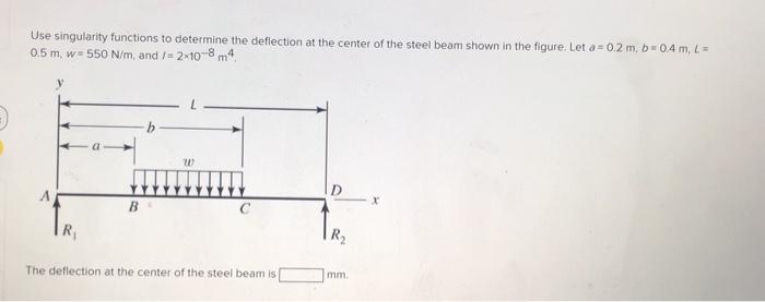 Solved Use singularity functions to determine the deflection | Chegg.com