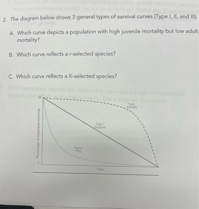 Solved 2. The diagram below shows 3 general types of | Chegg.com