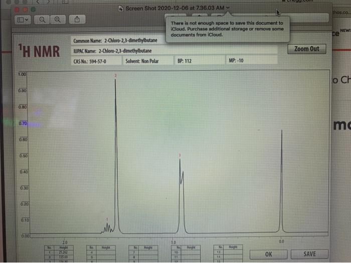 Solved Search FTIR Common Name: 2-Chloro-2,3-dimethylbutane | Chegg.com
