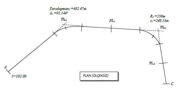 The road section, whose plan is given in the figure | Chegg.com