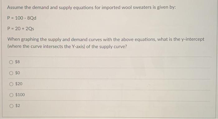Solved Assume the demand and supply equations for imported | Chegg.com