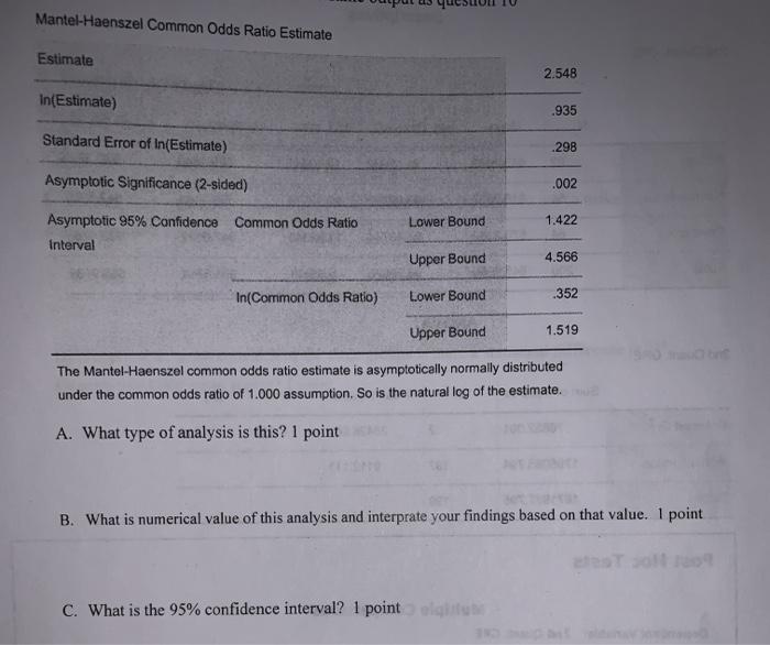 Solved Mantel-Haenszel Common Odds Ratio Estimate Estimate | Chegg.com