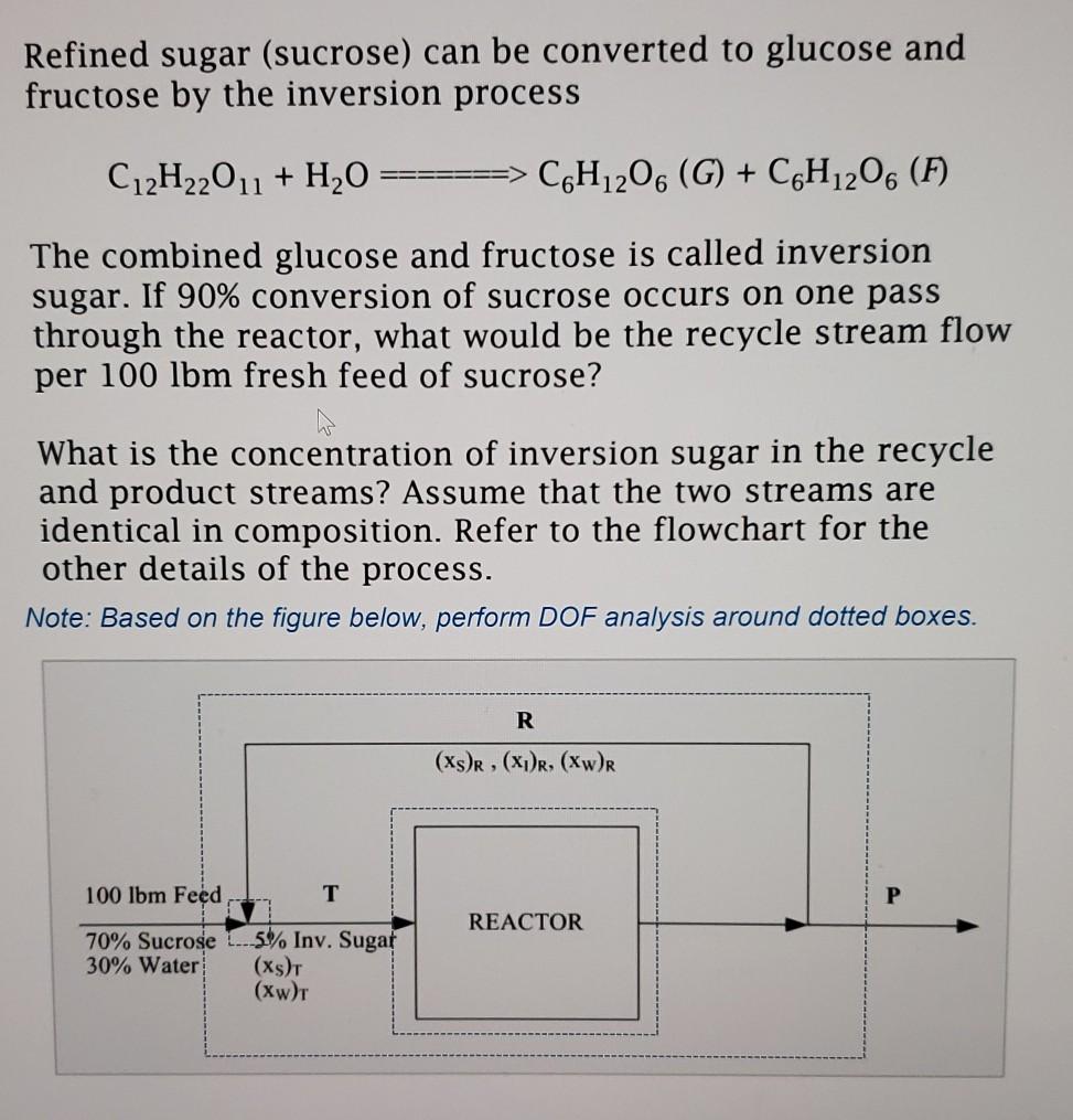 Solved Refined sugar (sucrose) can be converted to glucose | Chegg.com