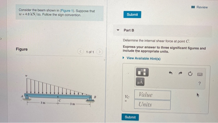 Solved Consider the beam shown in (Figure 1). Suppose that w | Chegg.com