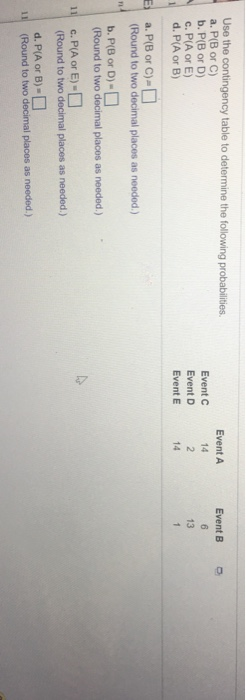 Solved Use the contingency table to complete parts a) | Chegg.com