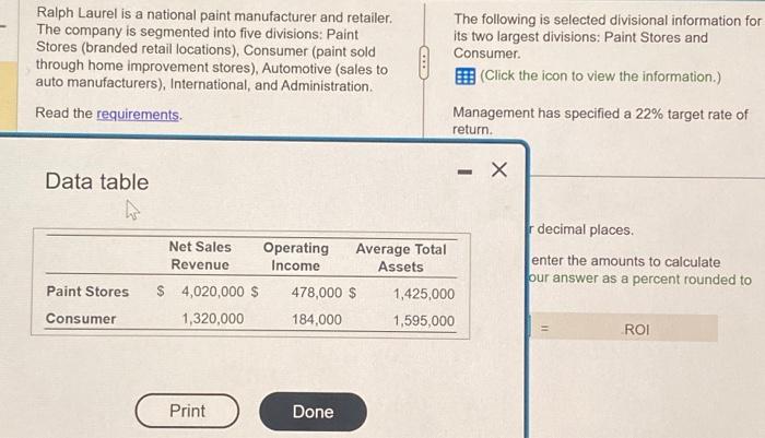Requirements 1. Calculate each division's ROI. Round | Chegg.com