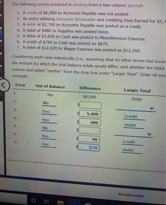 Solved The following errors occurred in posting from a | Chegg.com