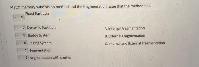 Solved Match memory subdivision method and the fragmentation | Chegg.com