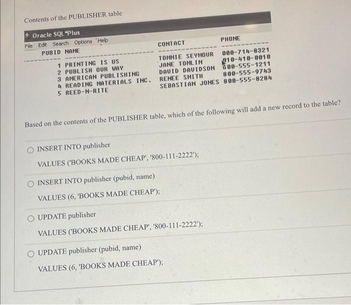Solved Contents of the PUBLISHER table Oracle SQL *Plus File | Chegg.com