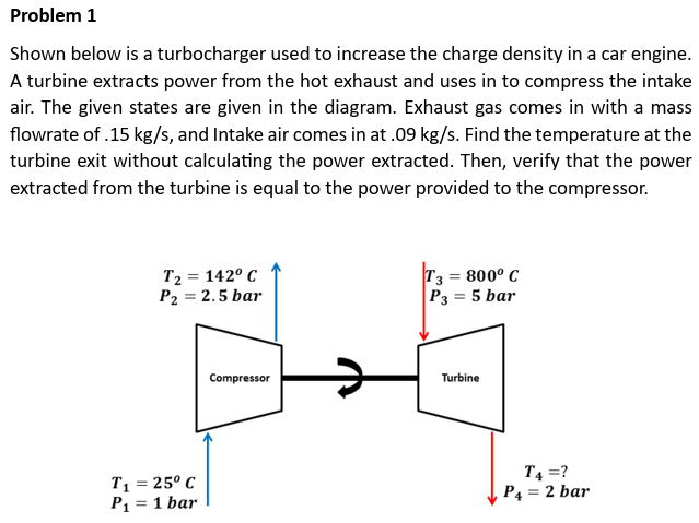 Solved I need help here Problem 1Shown below is a | Chegg.com