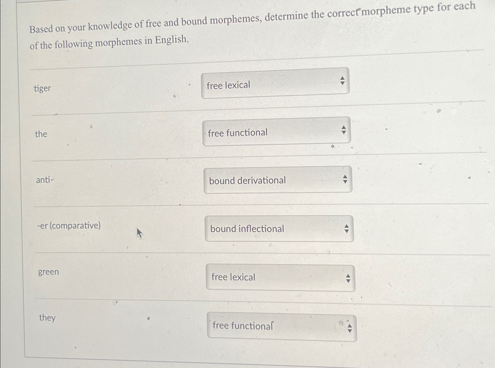 Solved Based on your knowledge of free and bound morphemes, | Chegg.com