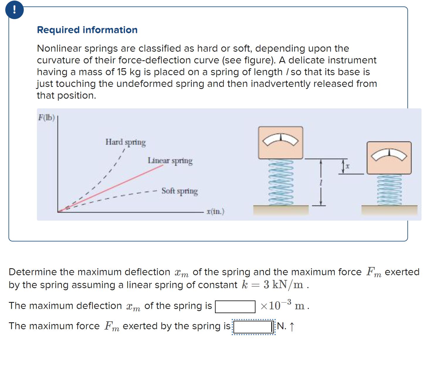 Solved Nonlinear springs are classified as hard or soft, | Chegg.com