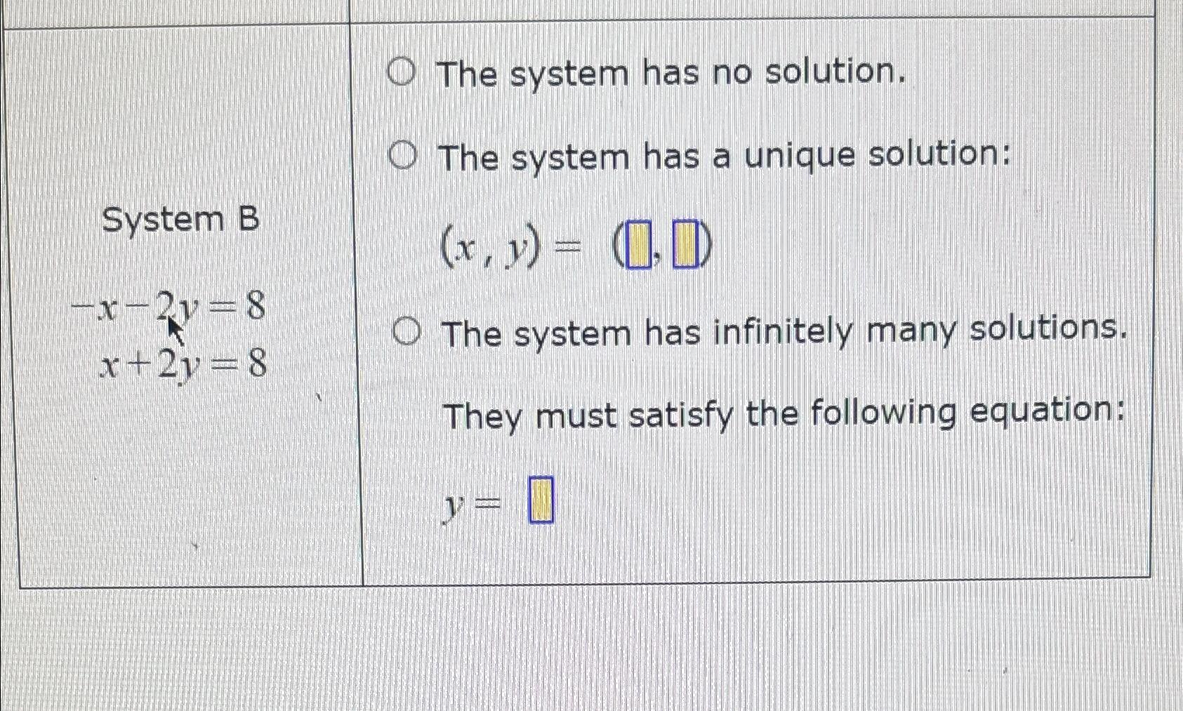 Solved The system has no solution.The system has a unique | Chegg.com