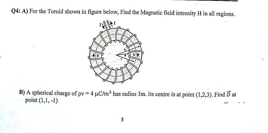 Solved Q4: A) For the Toroid shown in figure below, Find the | Chegg.com