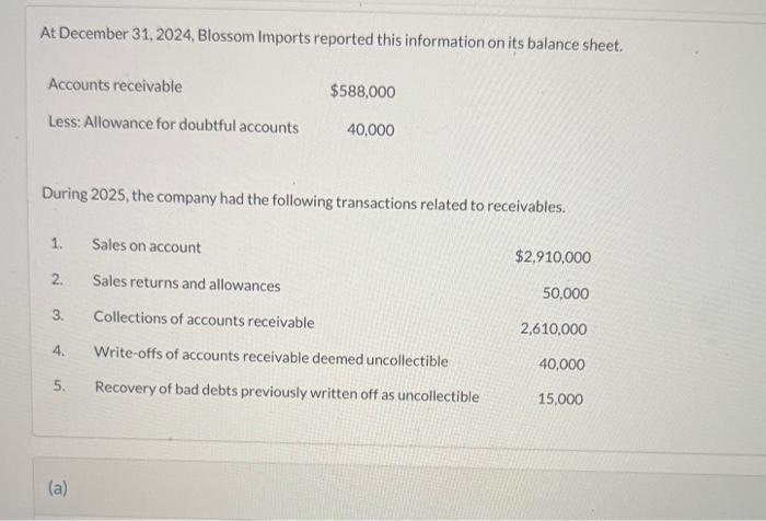 Solved Enter the January 1, 2025, balances in Accounts | Chegg.com