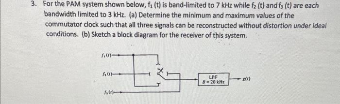 Solved For the PAM system shown below, f1(t) is band-limited | Chegg.com