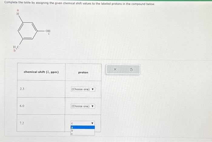 Solved Complete the table by assigning the given chemical | Chegg.com