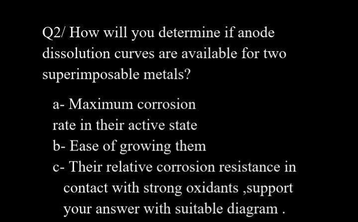 Solved Q2/ How will you determine if anode dissolution | Chegg.com