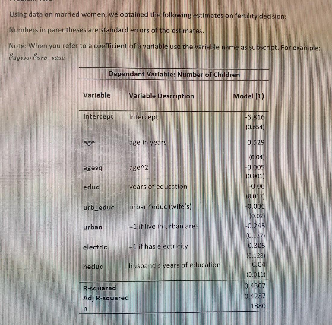 Solved Using data on married women, we obtained the | Chegg.com