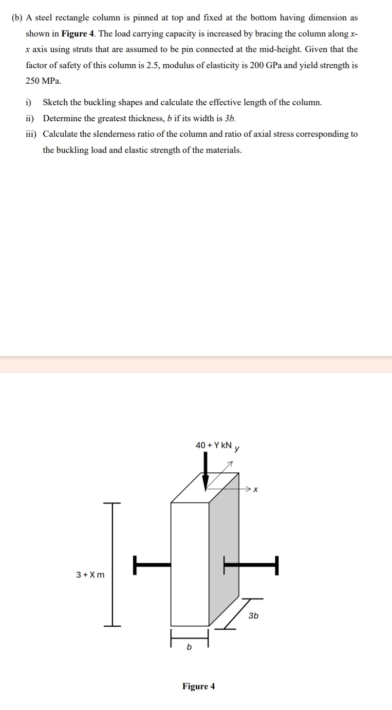 Solved (b) ﻿A steel rectangle column is pinned at top and | Chegg.com