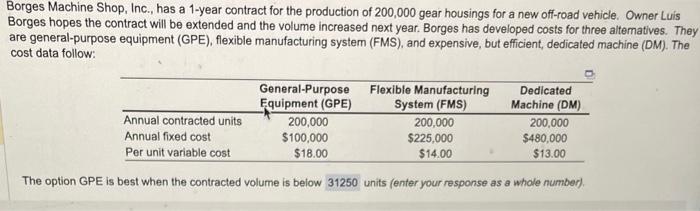 Solved The option GPE is best when the contracted volume | Chegg.com