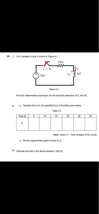 Solved 04.0 A RL transient circut is shown in Figure 4L X | Chegg.com