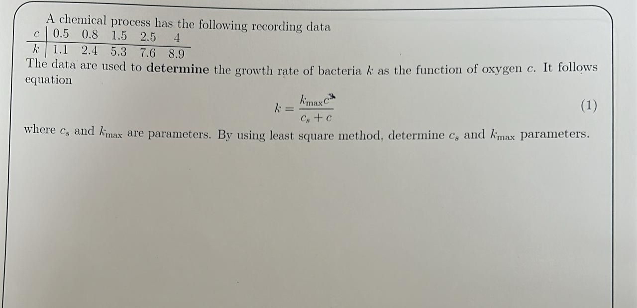 Solved A chemical process has the following recording | Chegg.com